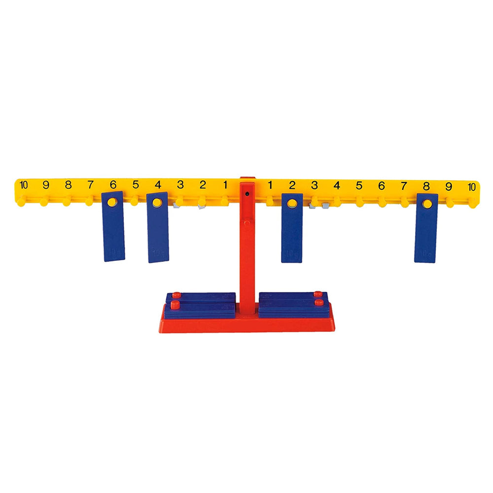 Miniland Numerical Scales – Jarrons & Co.